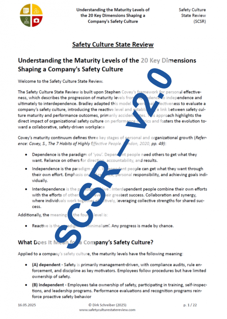 The Four Maturity Levels of Safety Culture - Safety Culture State Review